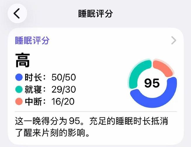 苹果睡眠分析根据什么图标