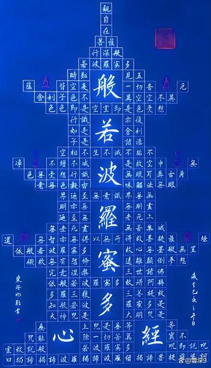 念21遍心经心咒好处图标