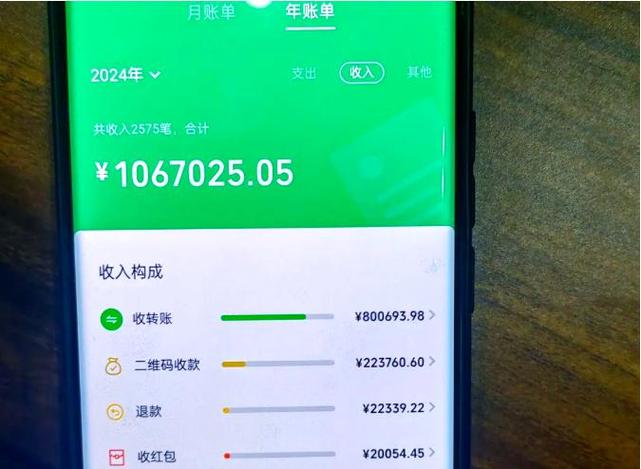 微信统计当天收入图标
