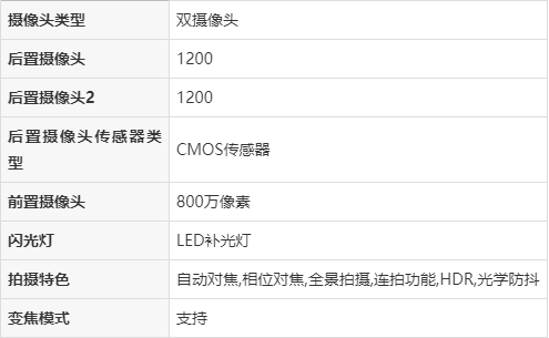小米6配置参数详情图标