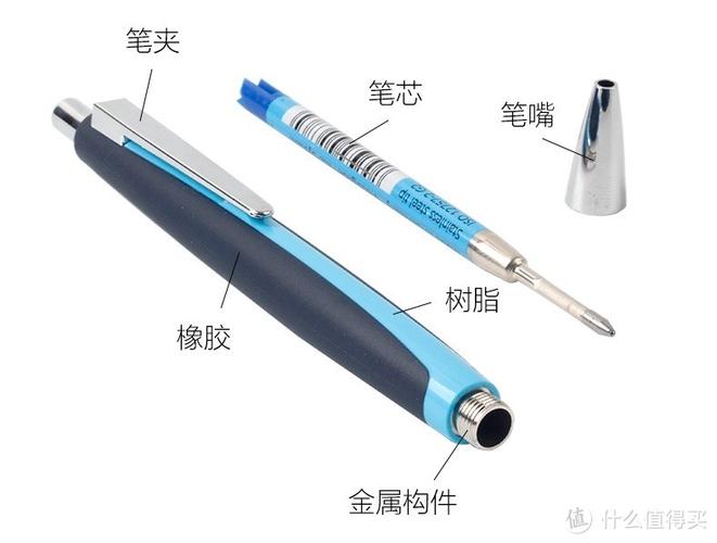 拆按动笔图标