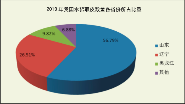 teams被国家列为高风险了吗图标