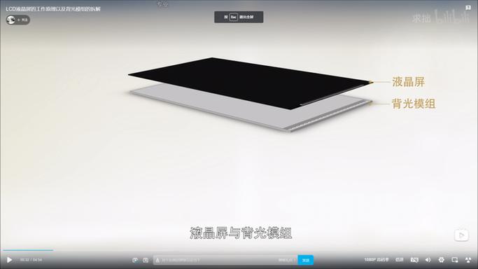 笔记本屏幕白斑会扩散吗截图