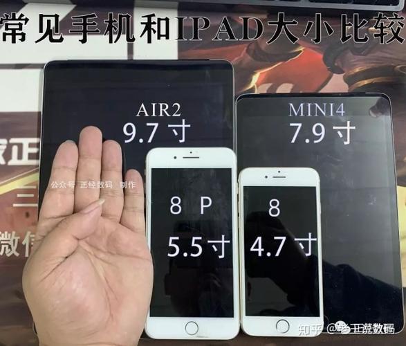 ipad买多大容量的比较好图标