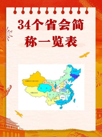 全国省市区一览表截图