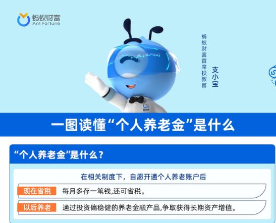 养老金查询个人账户余额查询图标
