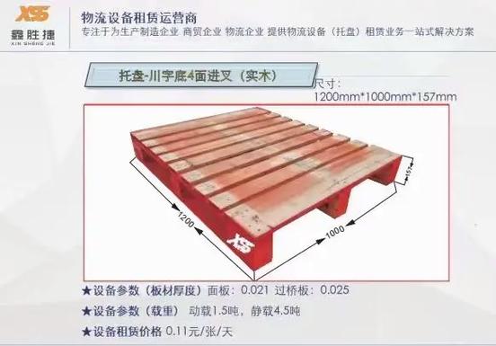 托盘是买入还是卖出图标