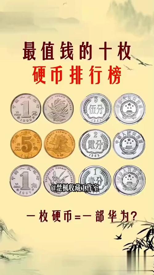 哪些铜钱比较值钱图标