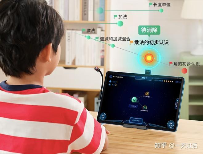 步步高好还是读书郎好?图标