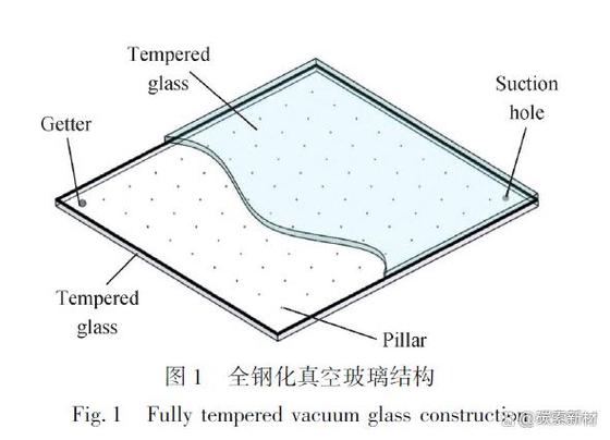 电视盒子无法自动获取ip地址图标
