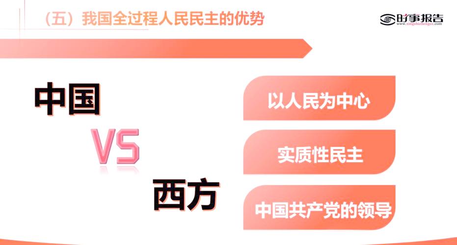 我国算不算民主国家图标