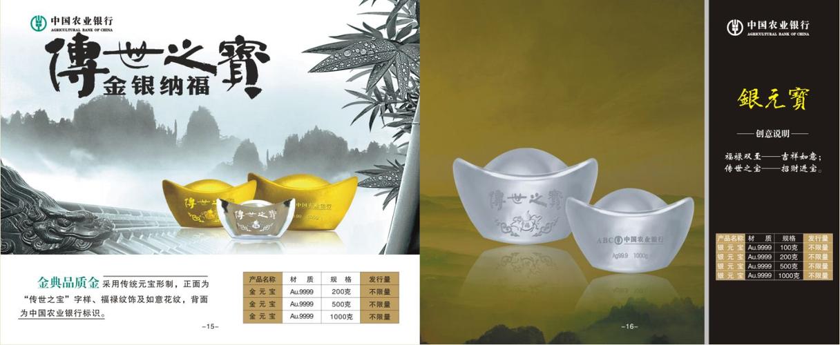 农行贵金属宣传广告语图标