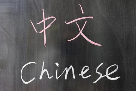 中文→英文图标