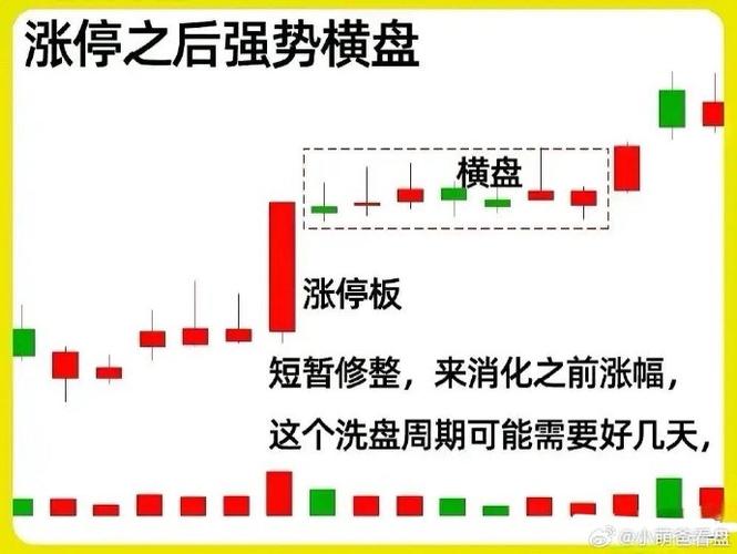 涨停股最新消息图标