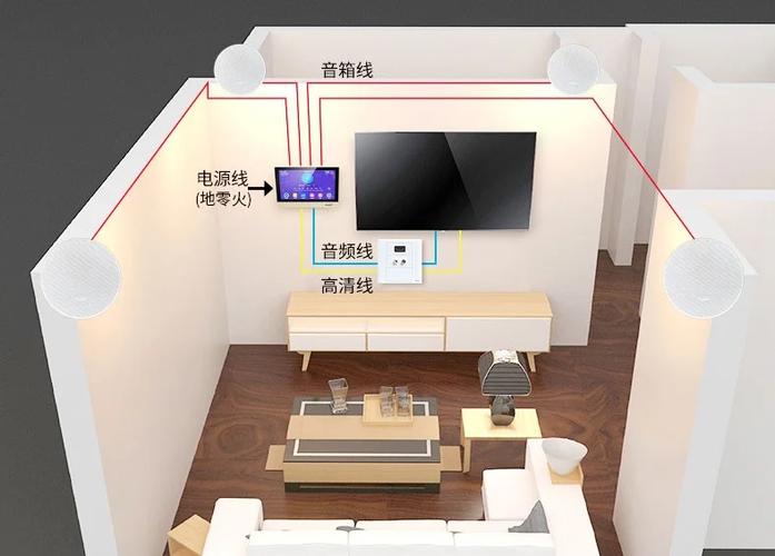 吸顶音响接线图解截图