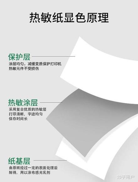 热敏纸多久会掉色吗图标