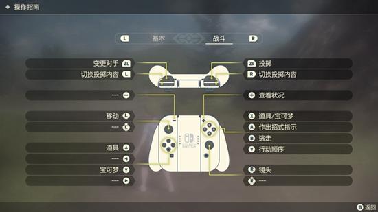 传说之下怎么调按键图标