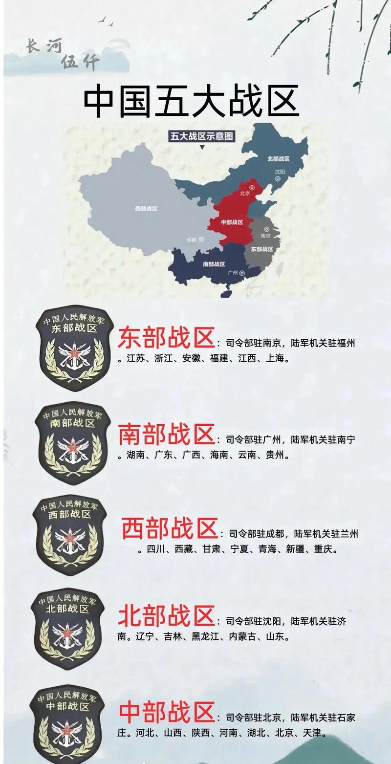 省军区不归战区管吗图标