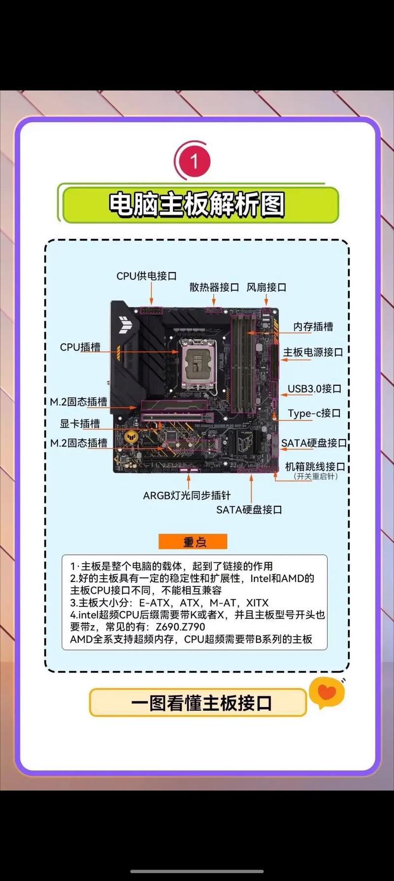 id主板是什么意思图标