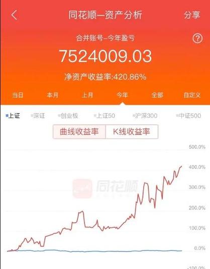 同花顺炒期货靠谱吗图标