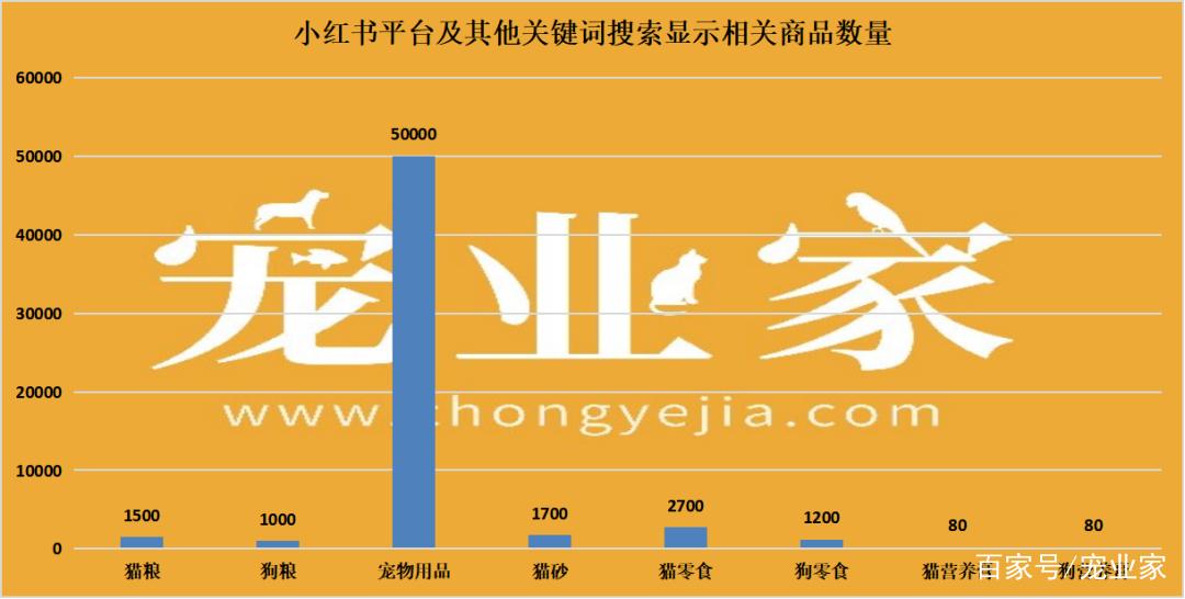 小红书成长等级在哪里截图