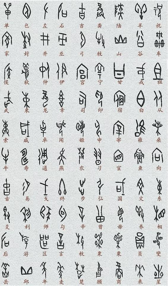 甲骨文象形文字图标