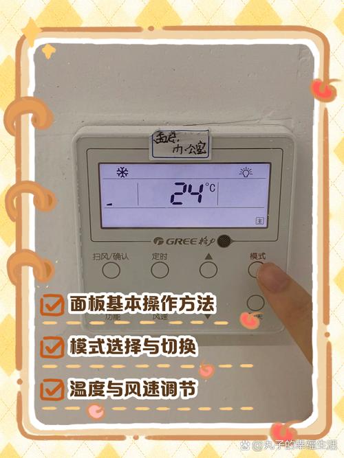 格力中央空调面板显示图标