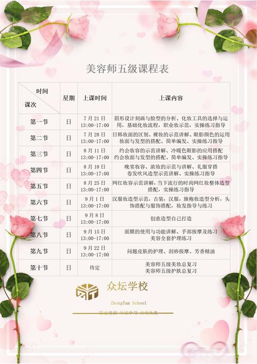 去美容学校要学多久图标