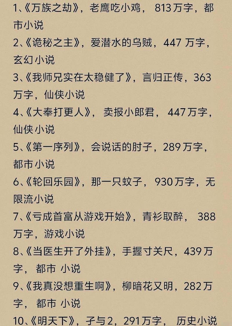 ntr小说排行榜完结版图标