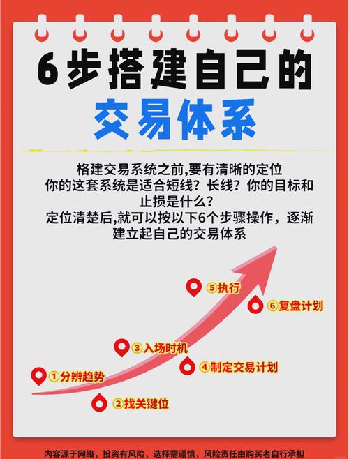 峰级交易PDF免费版百度云图标