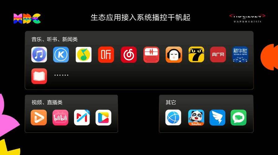华为m330盒子现在用着卡吗图标