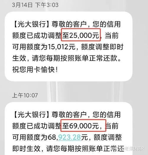 信用卡发短信说提额图标