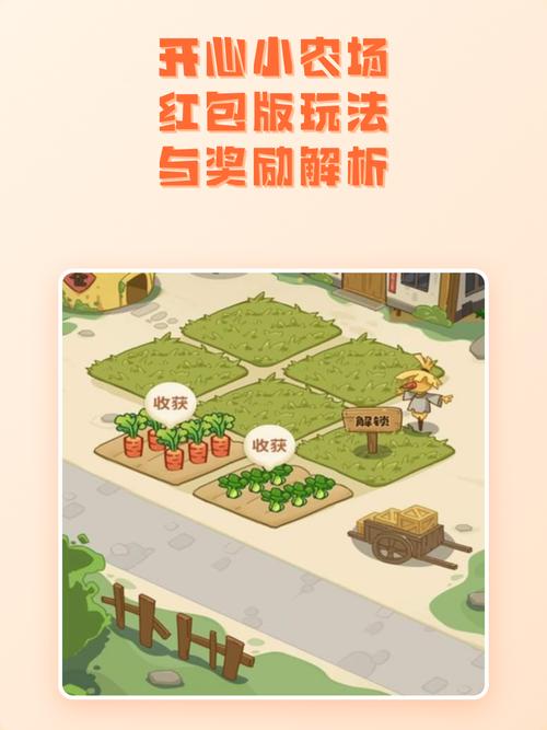 玩赚农场红包版图标