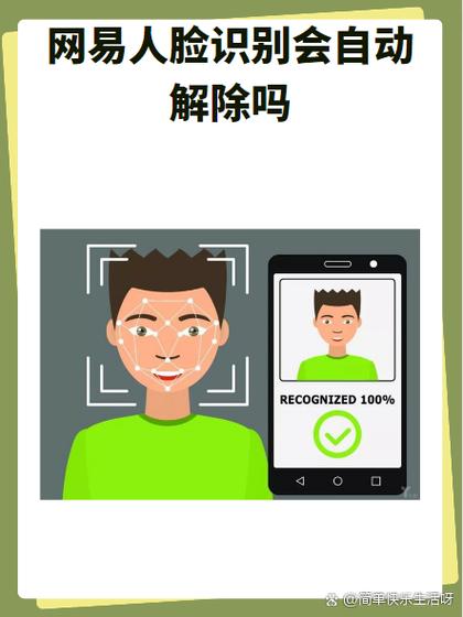 遮挡面部人脸识别还能识别吗截图