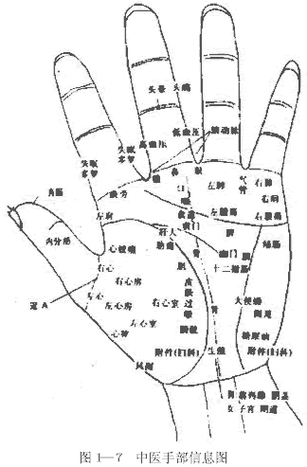 手百科截图