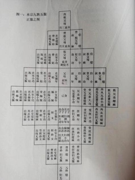 郭氏家族图标