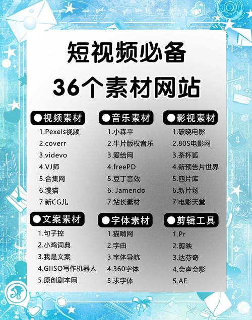 免费pr模板网站图标