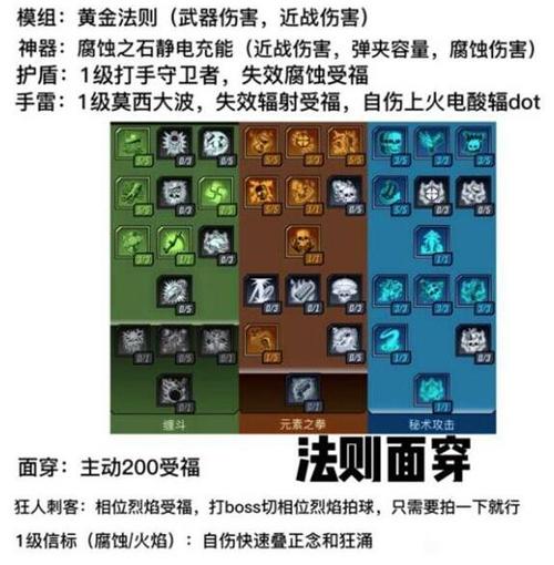 无主之地3魔女最强流