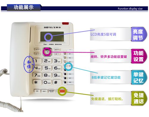 座机声音小怎么调试图标