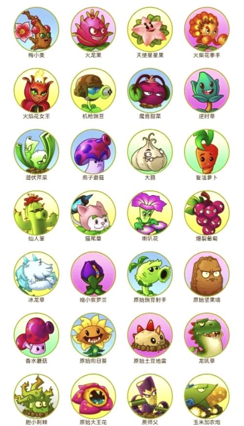 植物大战僵尸大图鉴图标
