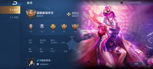 国服第一芈月是谁图标