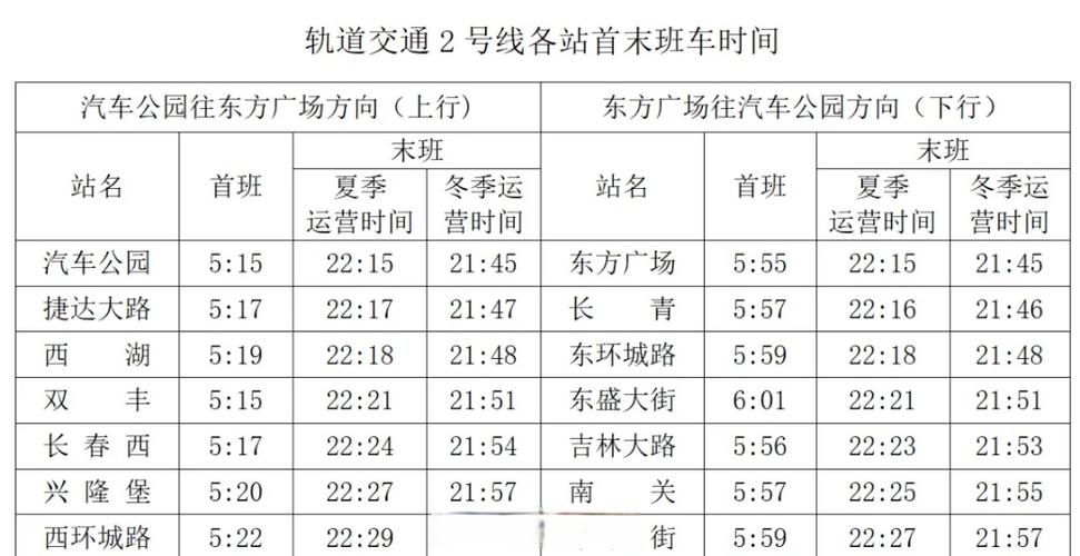 换乘时间间隔图标