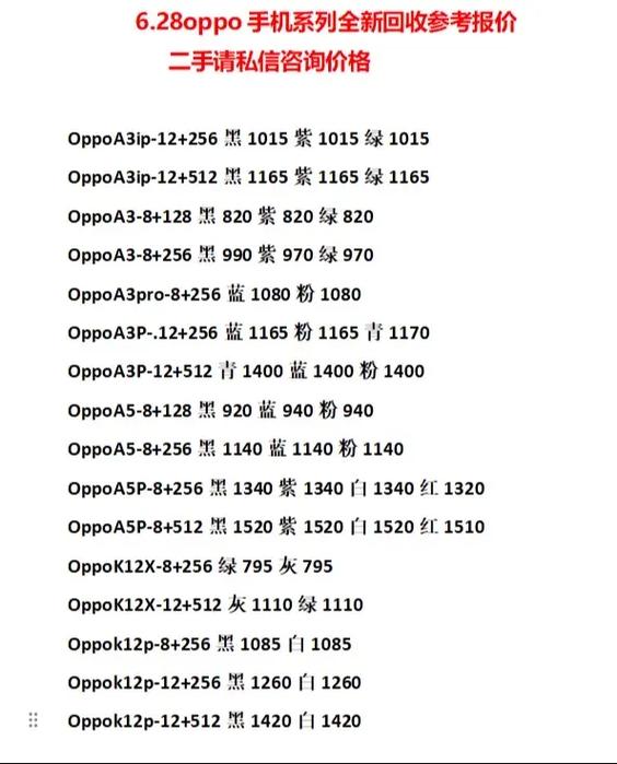 二手oppo手机回收报价图标