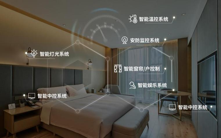 酒店管理软件系统排名图标