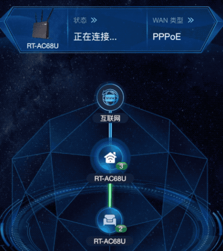 ac86u和ax86u对比图标