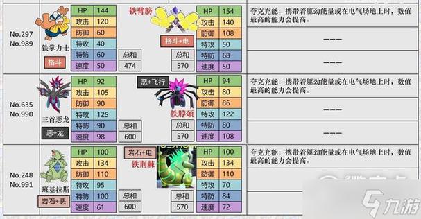 刷口袋攻略截图
