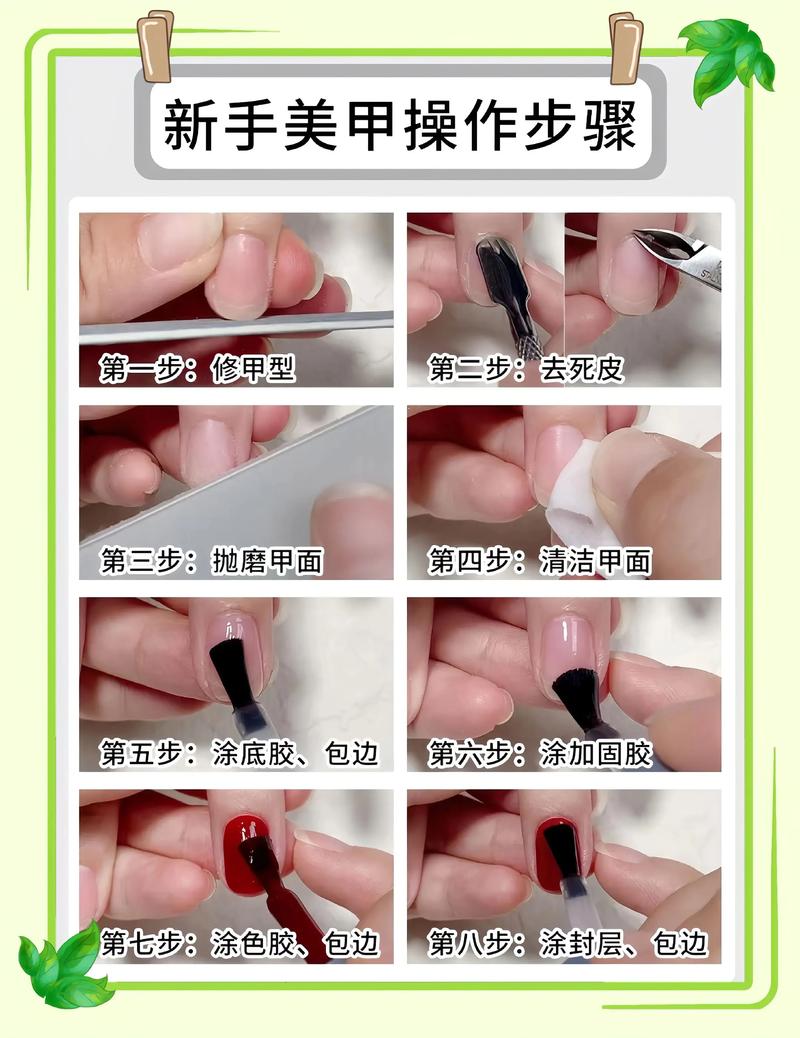 如何提高做美甲的速度图标