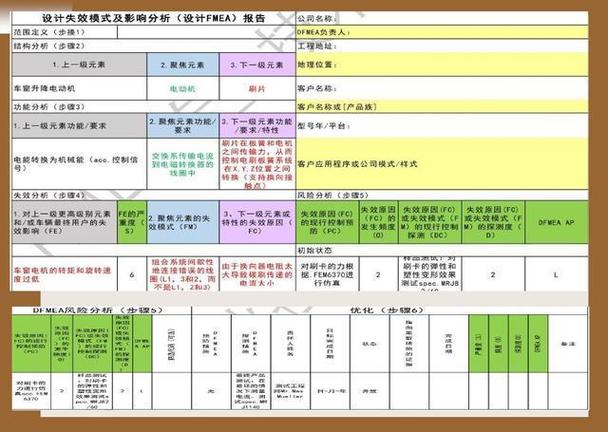 fmea软件排名图标