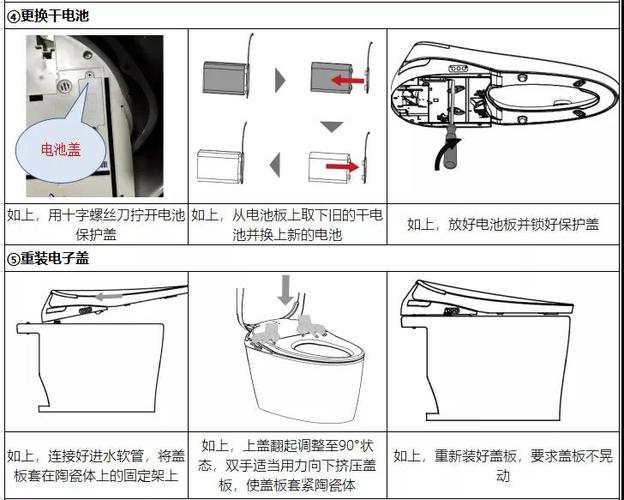 箭牌全自动马桶怎么设置图标