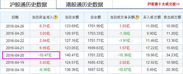 徐小明明日策略更新图标